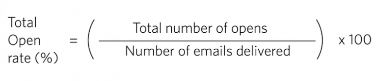 Open Rate vs Click Rate - Which One You Should Track First