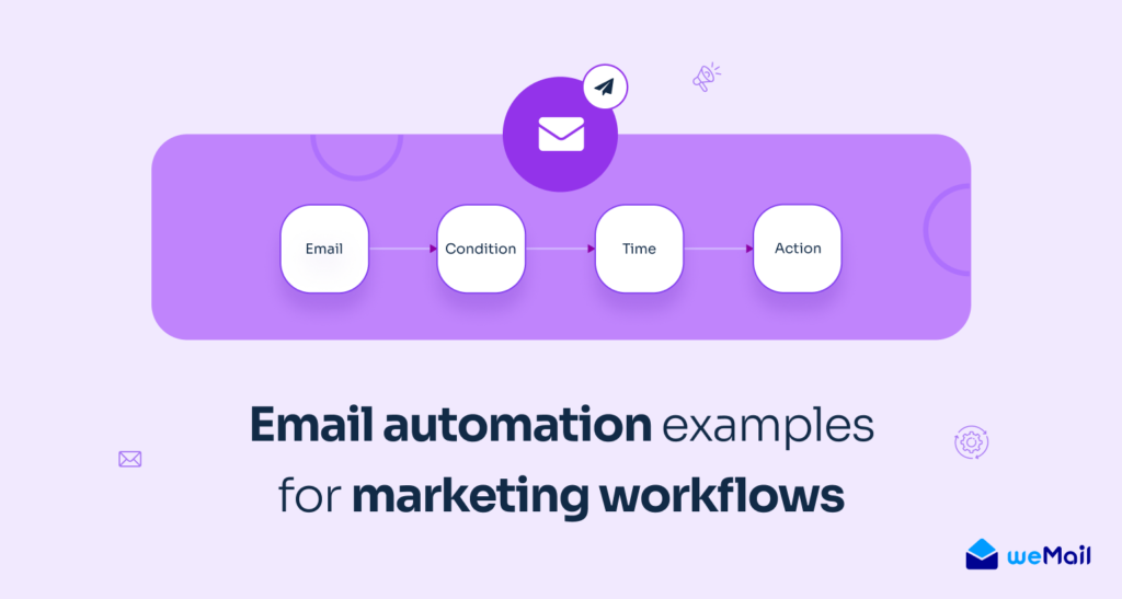 Best Email Automation Examples - weMail