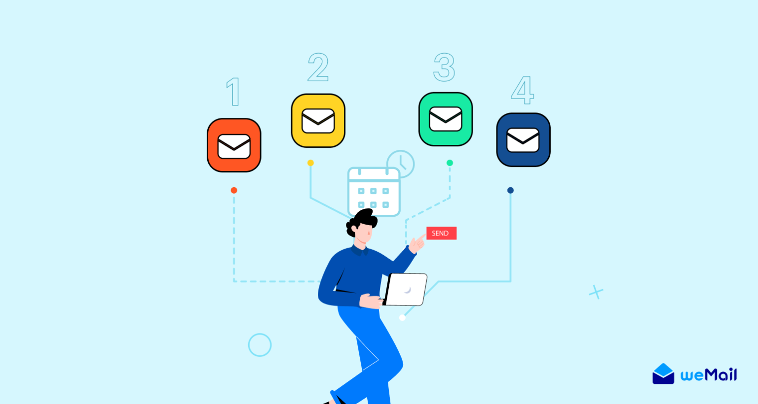 A Guide to Email Cadence: How Often Should You Send Email Marketing ...