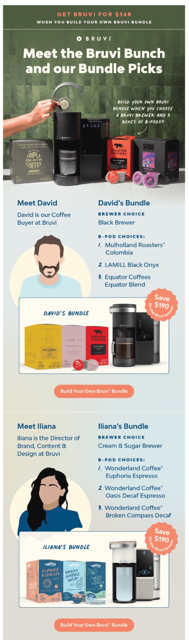 How to Write A Discount Email And Examples to Get Inspiration - weMail