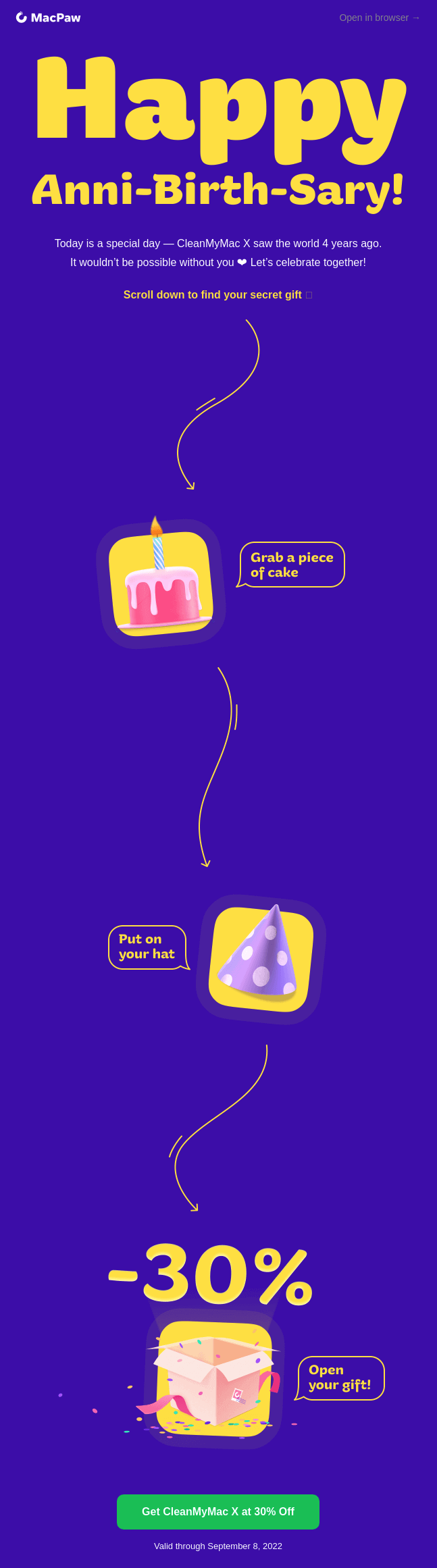 How to Write A Discount Email And Examples to Get Inspiration - weMail