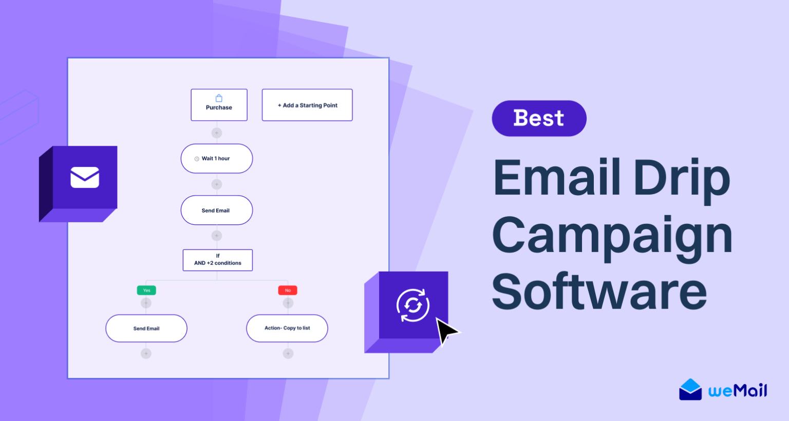 9+ Best Email Drip Campaign Software to Send Emails Automatically