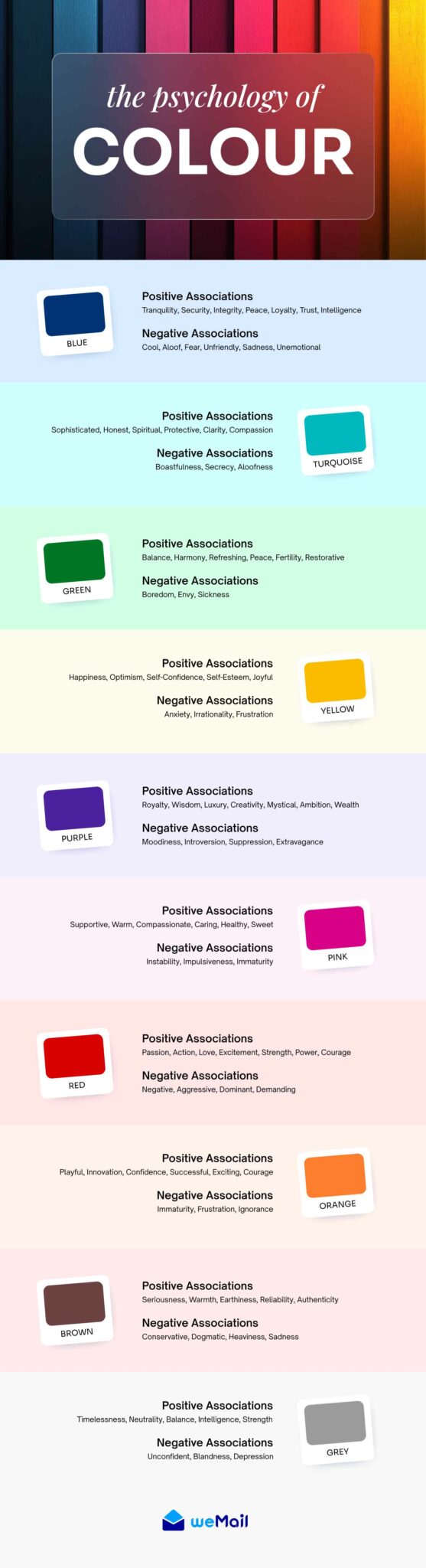 5 Email Design Tips for Professional Look (No Designer Needed)